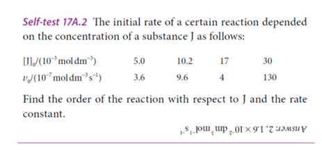 Solved Self-test 17A.2 The initial rate of a certain | Chegg.com