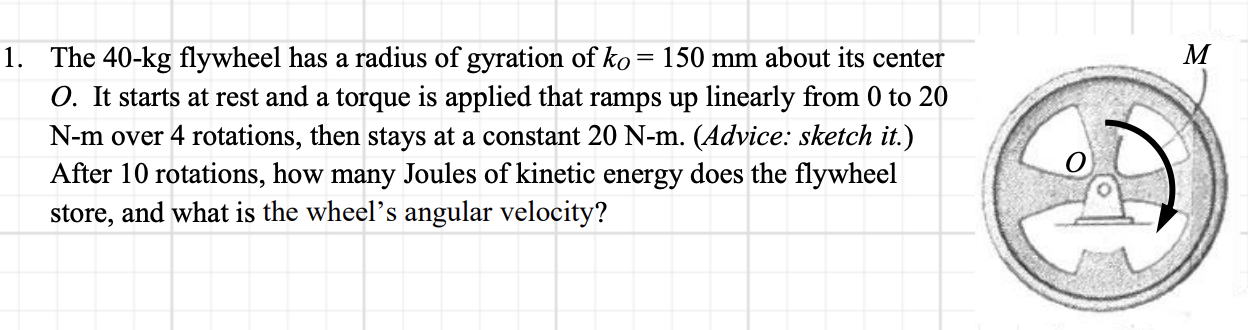 Solved The 40-kg ﻿flywheel has a radius of gyration of | Chegg.com