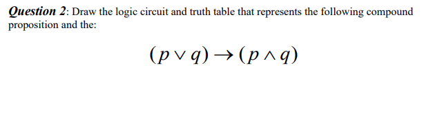 Solved Question 2: Draw the logic circuit and truth table | Chegg.com