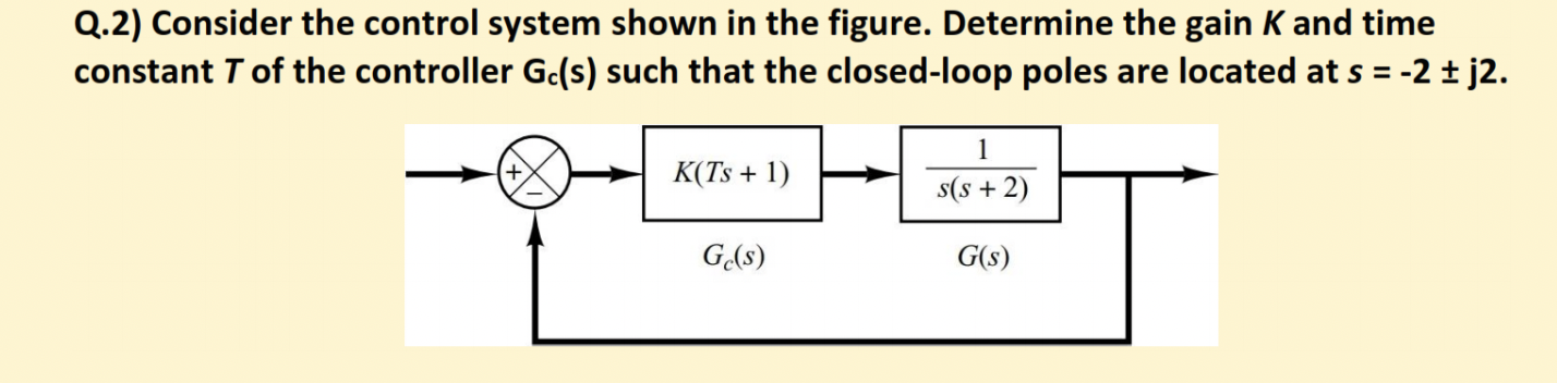Solved Q.2) Consider the control system shown in the figure. | Chegg.com