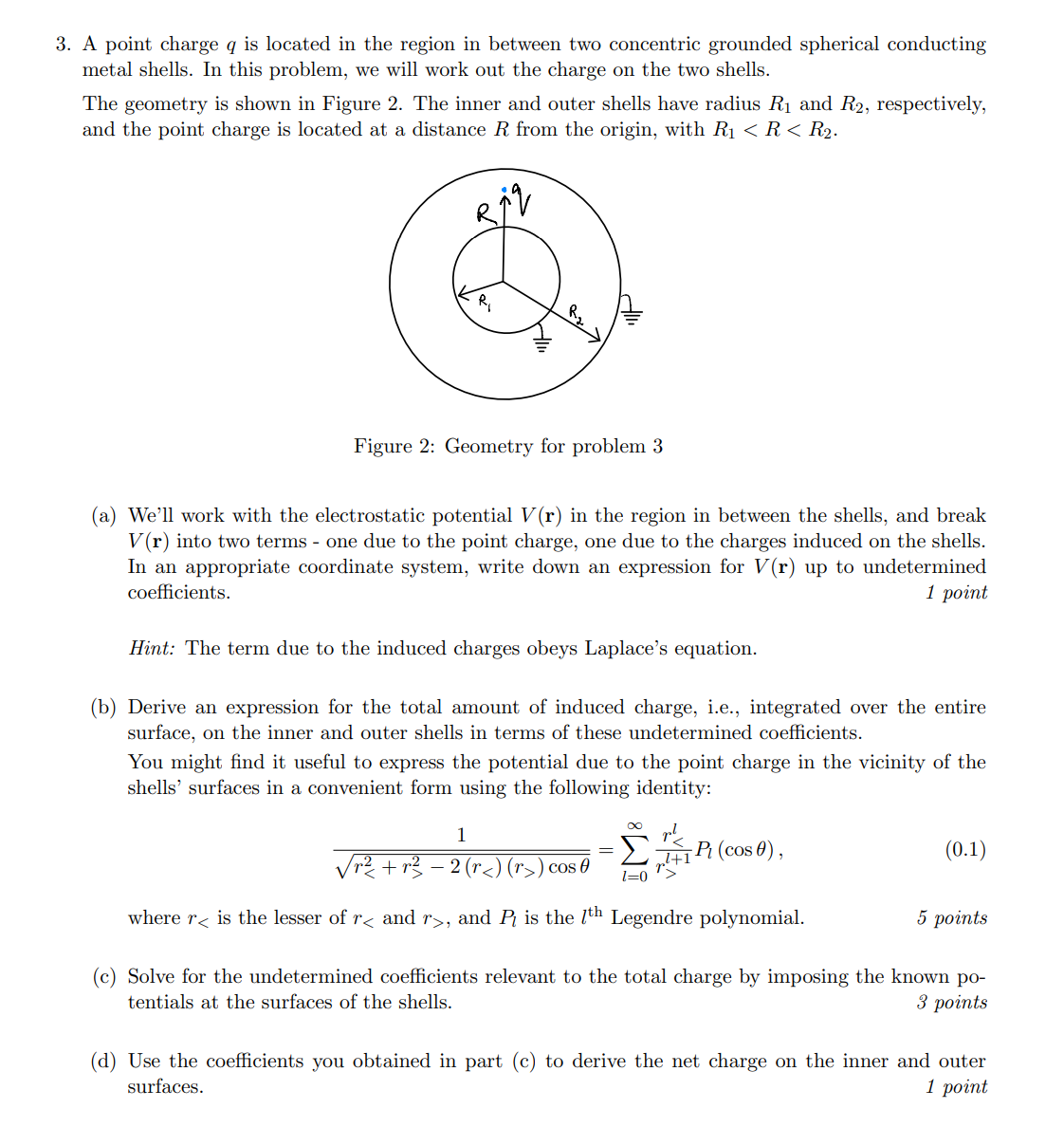 Solved A point charge q ﻿is located in the region in between | Chegg.com