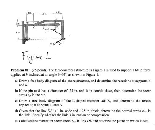 Solved 4 in 8 in. Figure 1 Problem #1: (25 points) The | Chegg.com