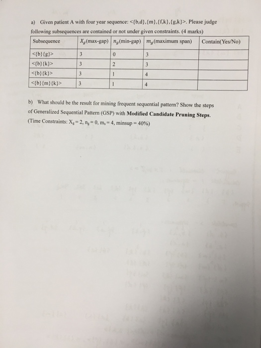 Solved 7. Generalized Sequential Pattem (15 marks) Disease | Chegg.com