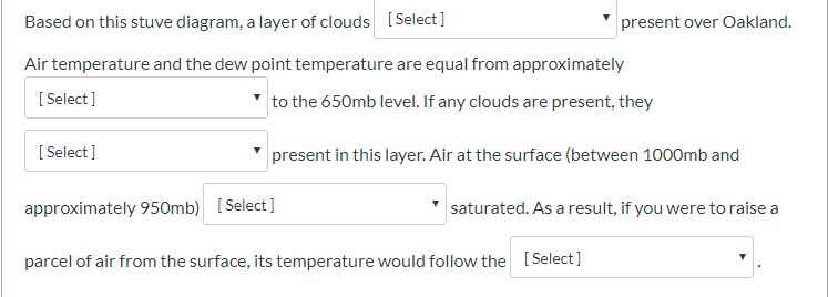 Solved Based on this stuve diagram, a layer of | Chegg.com