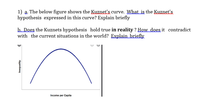 Solved 1) a. The below figure shows the Kuznet's curve. What | Chegg.com