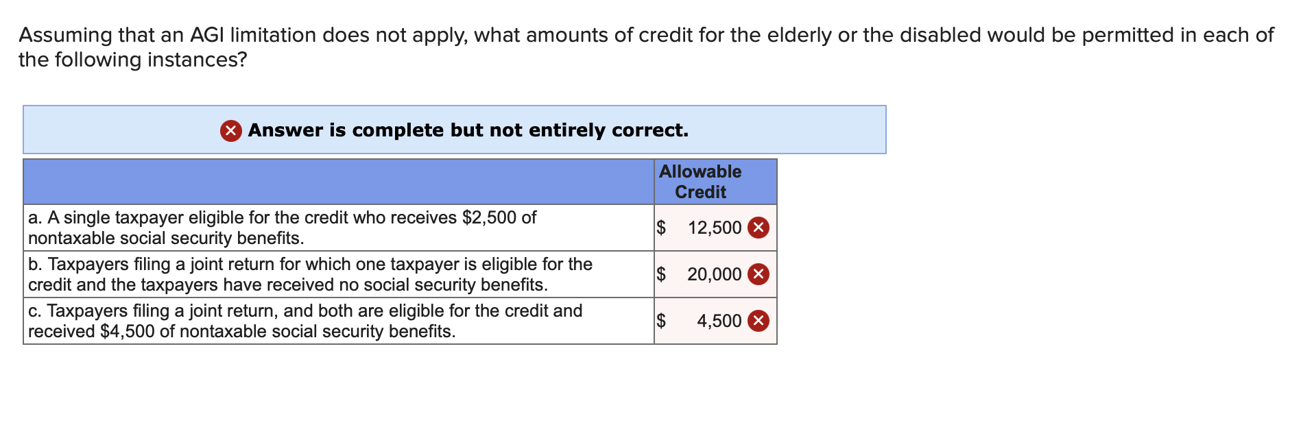 Solved Assuming that an AGI limitation does not apply, what | Chegg.com