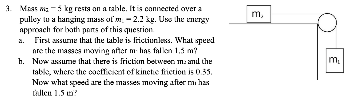 Solved 3. Mass m2=5 kg rests on a table. It is connected | Chegg.com