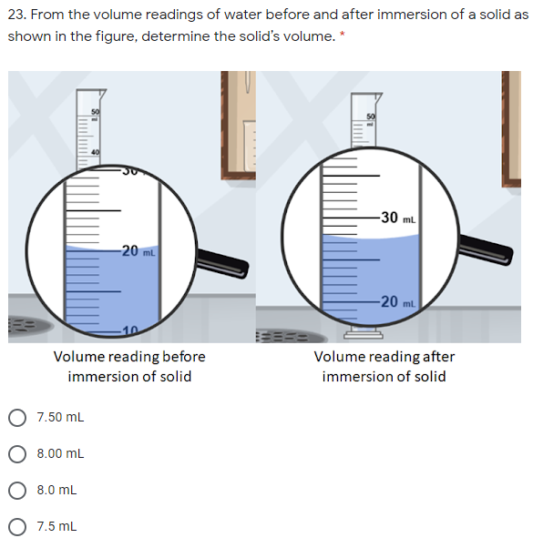 Solved 22. Calculate the precision of the 50-ml graduated | Chegg.com