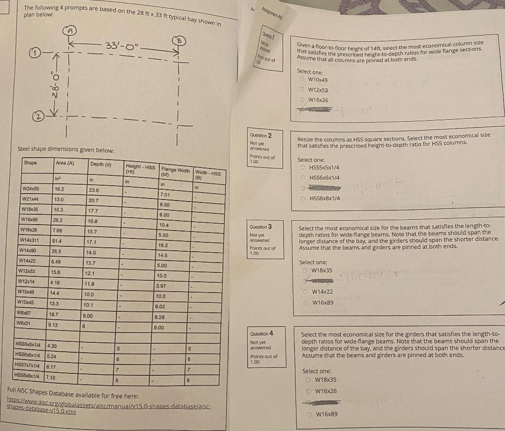 Solved The following 4 prompts are based on the 28ft×33ft | Chegg.com