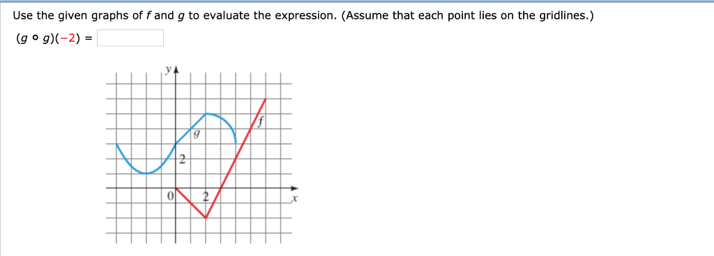 Solved Use the given graphs of fand g to evaluate the | Chegg.com
