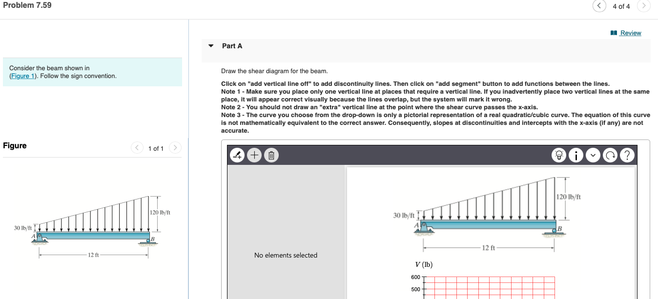 Solved Problem 7.59 4 of 4 . Review Part A Consider the beam | Chegg.com