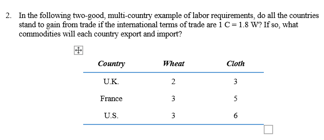 Class Exercise -Multiple Goods and Multiple Countries | Chegg.com