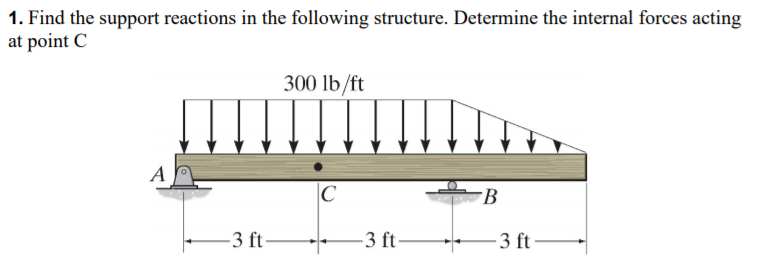 Solved 1. Find the support reactions in the following | Chegg.com
