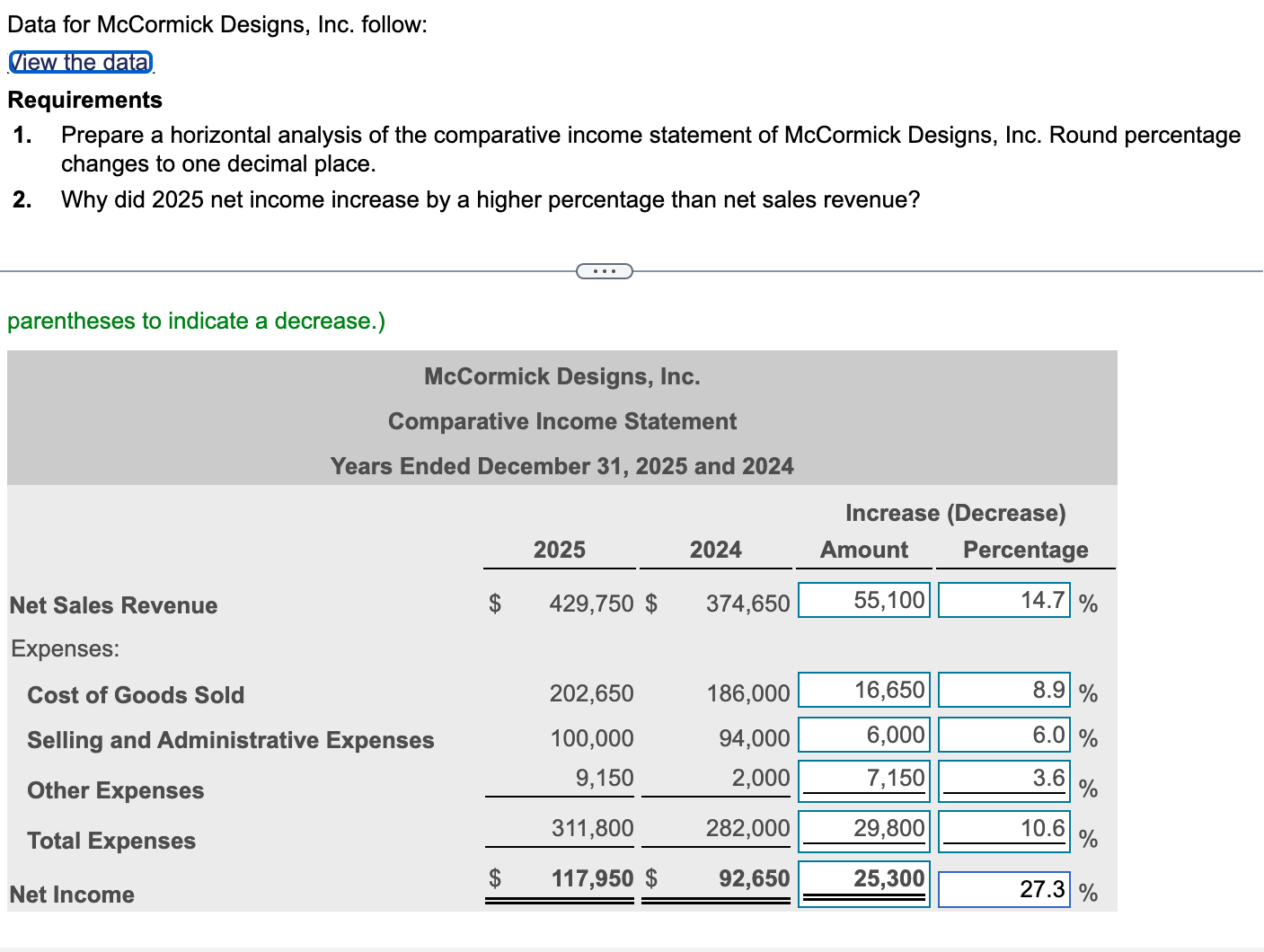 Solved parentheses to indicate a decrease.) | Chegg.com