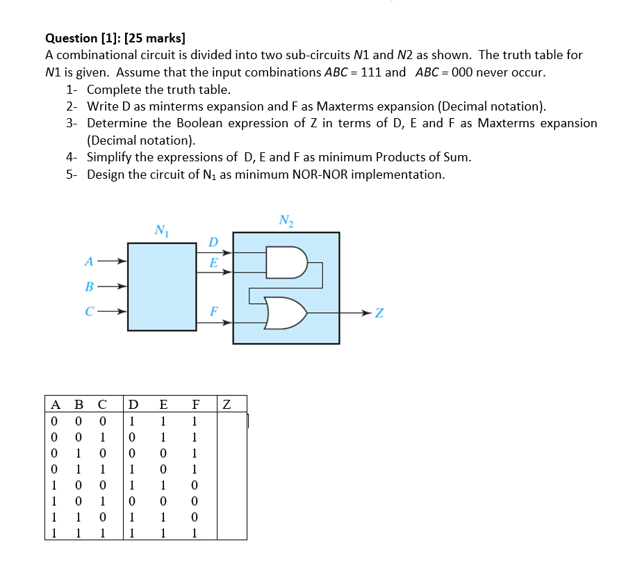 Solved Question [1]: [25 marks] A combinational circuit is | Chegg.com