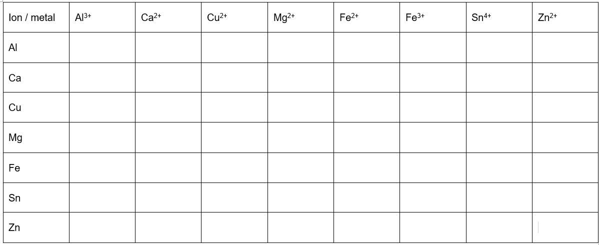 Solved Based on standard reduction potentials (in first | Chegg.com