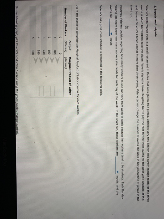Solved 2. Inputs and outputs s Performance Pizza is a small | Chegg.com