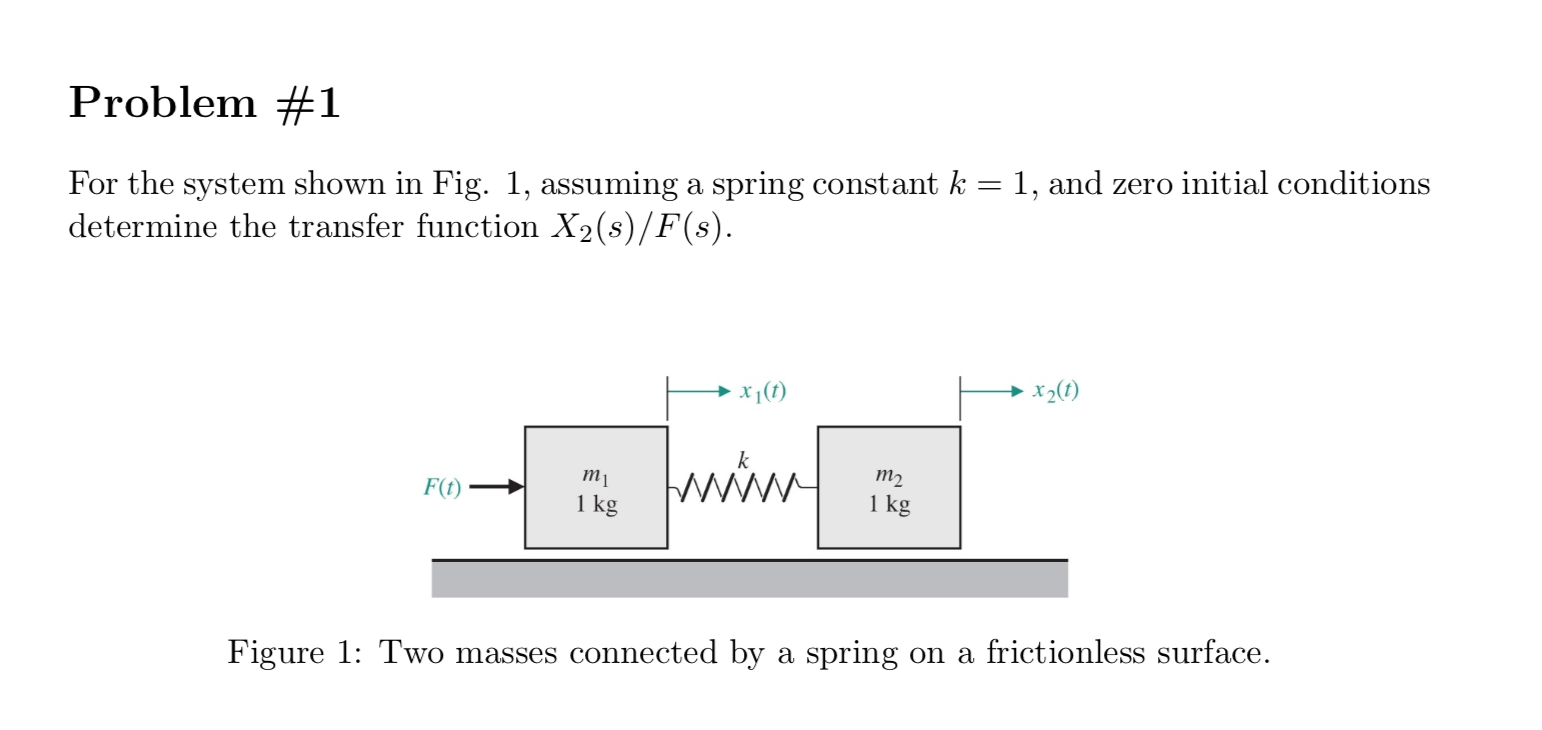 Solved Problem #1 For the system shown in Fig. 1, assuming a | Chegg.com