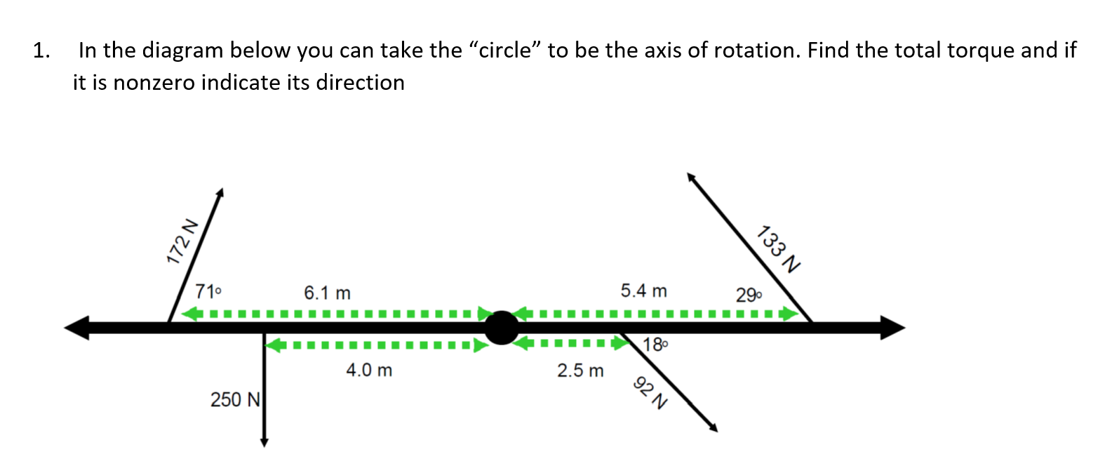 Solved 1. In the diagram below you can take the “circle” to | Chegg.com