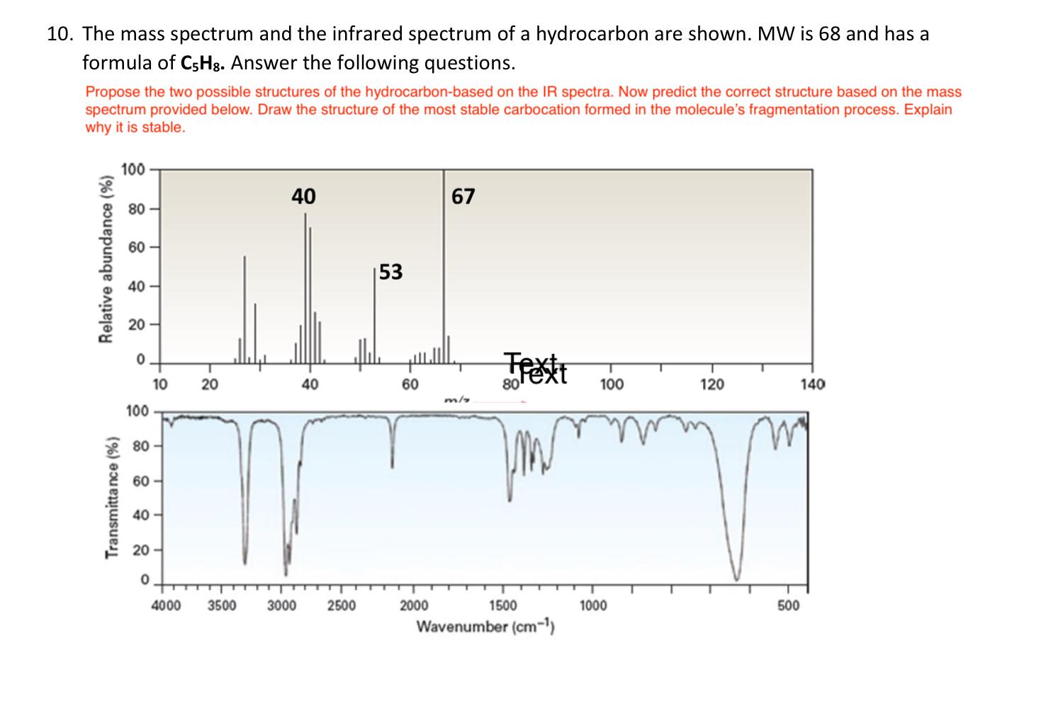 Solved The mass spectrum and the infrared spectrum of a | Chegg.com