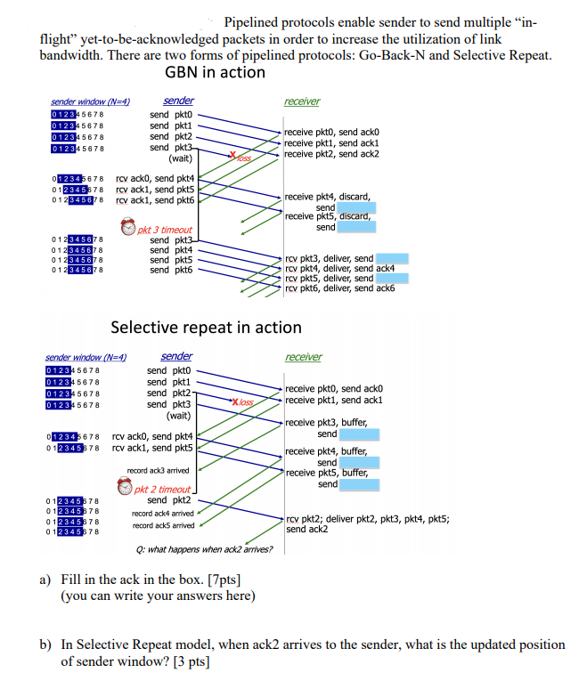 Solved Pipelined protocols enable sender to send multiple | Chegg.com
