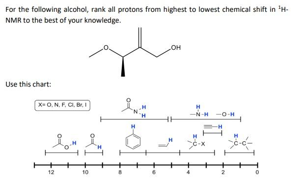 Solved For the following alcohol, rank all protons from | Chegg.com