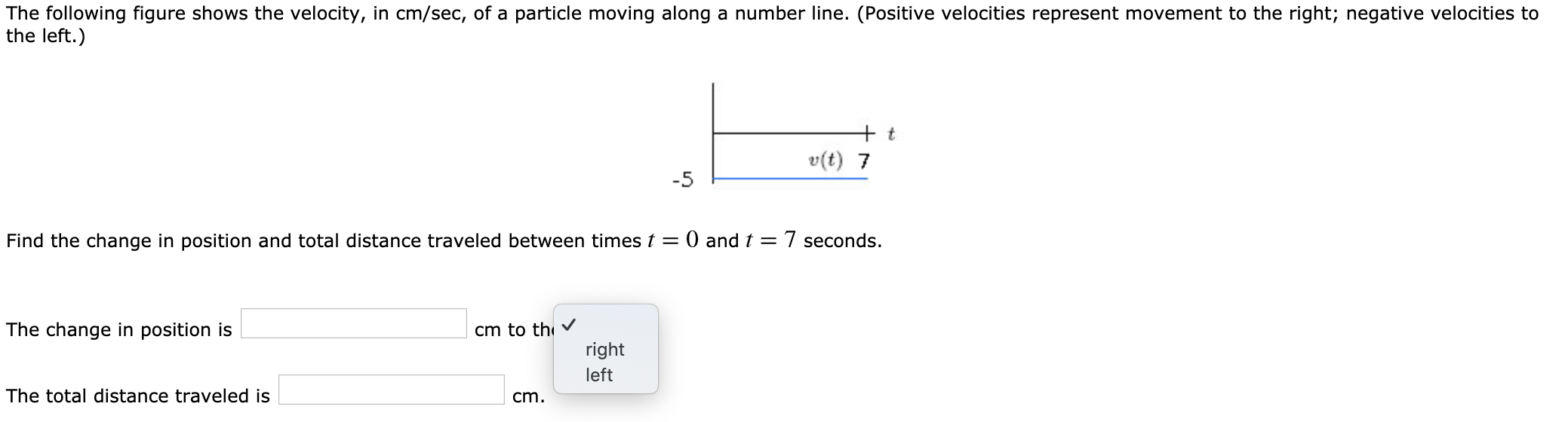 Solved The following figure shows the velocity, in cm/sec, | Chegg.com