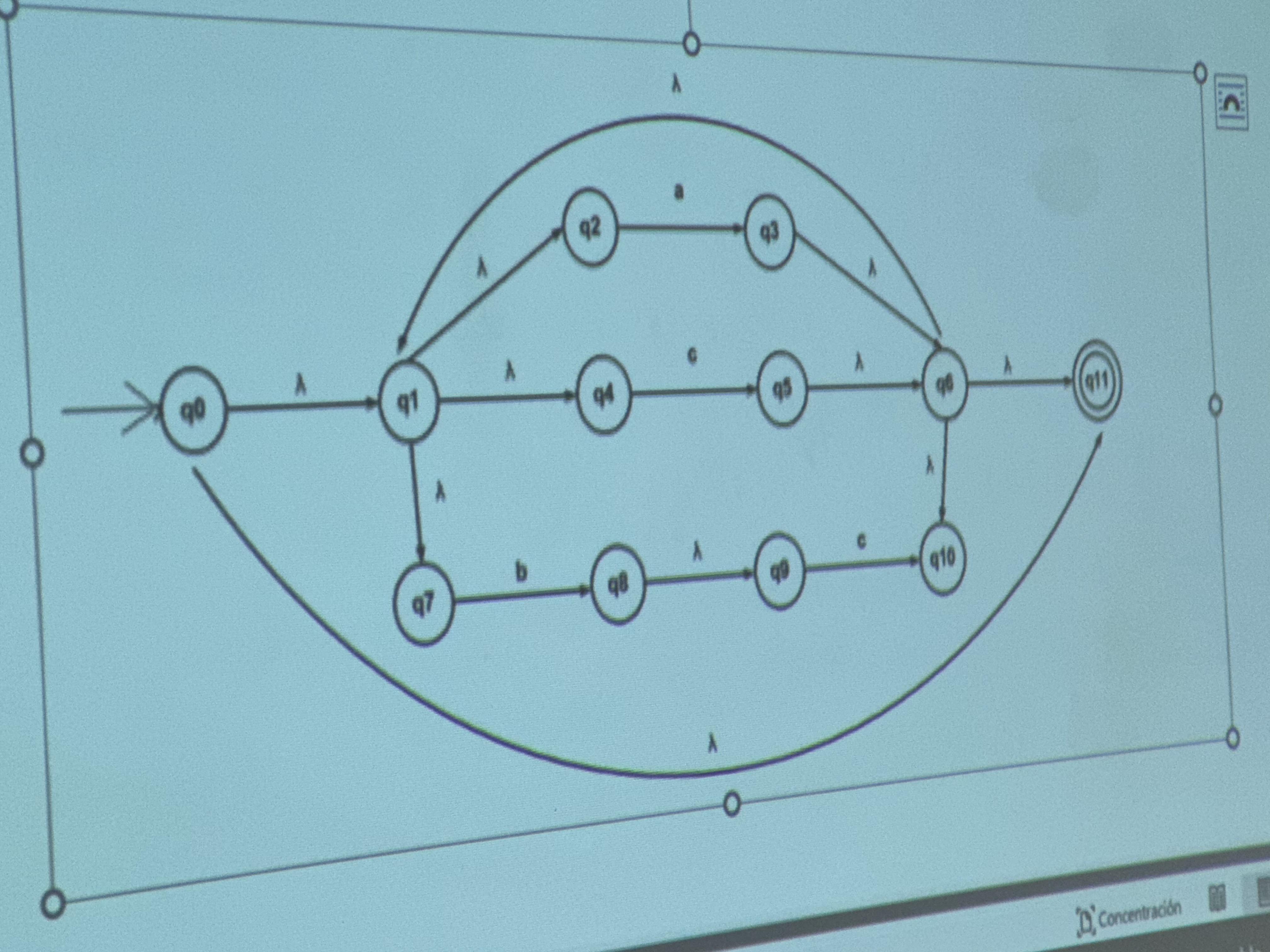 simplify the automata | Chegg.com simplify the automata | Chegg.com