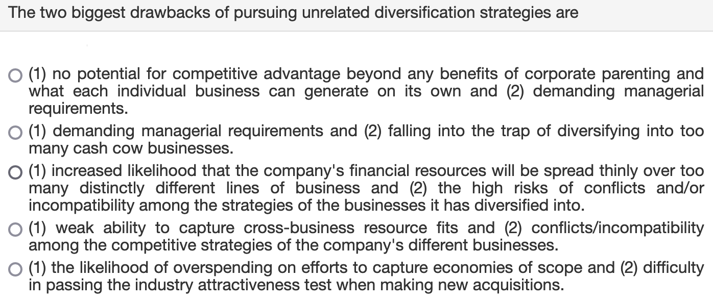 Solved A strategy of diversifying into unrelated businesses | Chegg.com