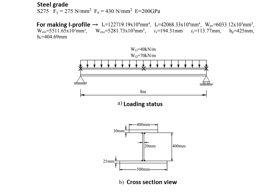 Making I-beam cross section simple with structural | Chegg.com