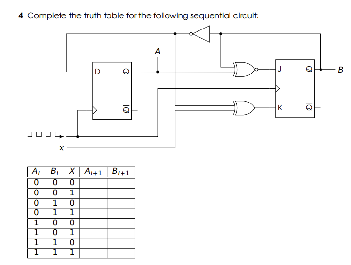 Solved 4 ﻿Complete the truth table for the following | Chegg.com