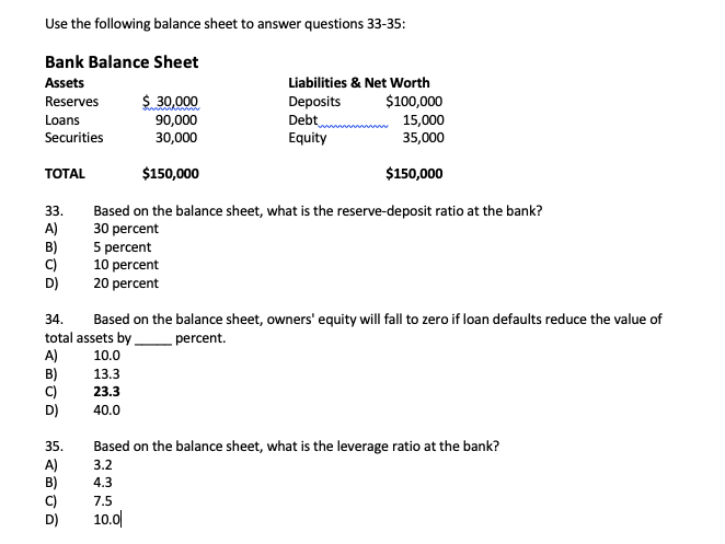 Solved Use the following balance sheet to answer questions | Chegg.com