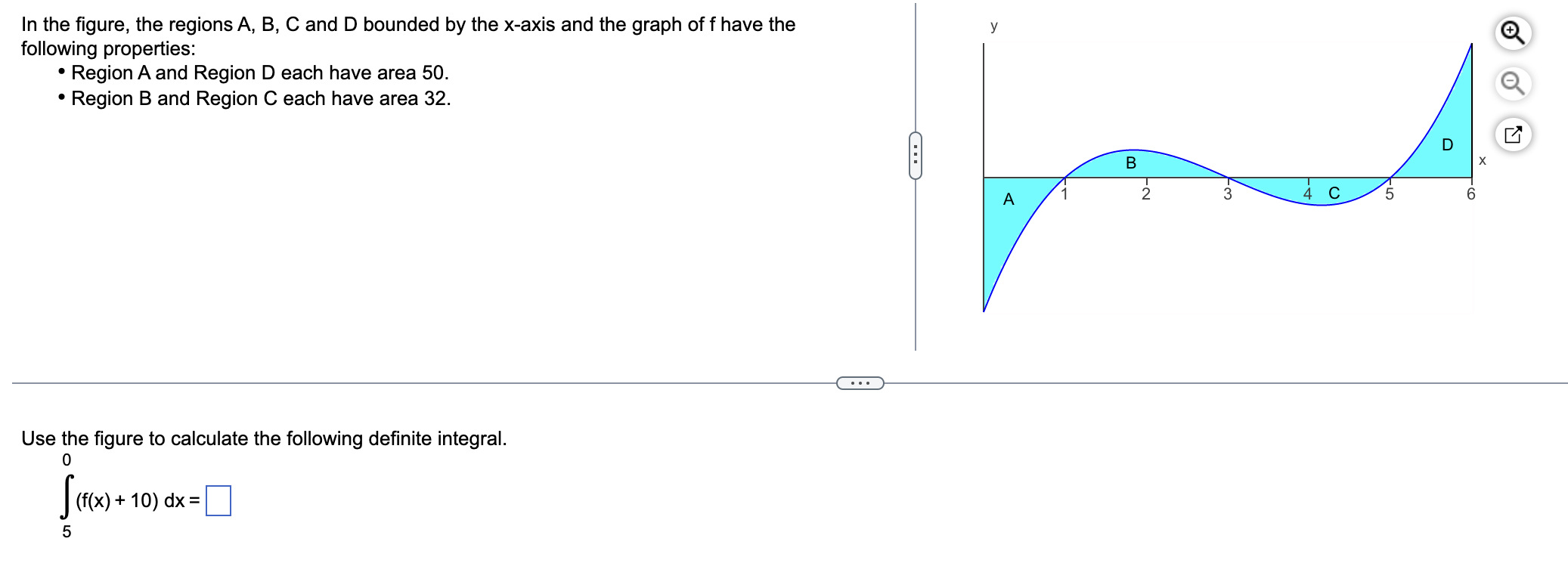 Solved In the figure, the regions A,B,C and D bounded by the | Chegg.com