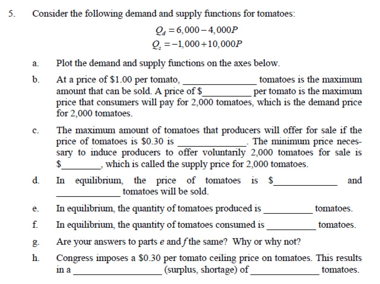 Solved Consider the following demand and supply functions | Chegg.com