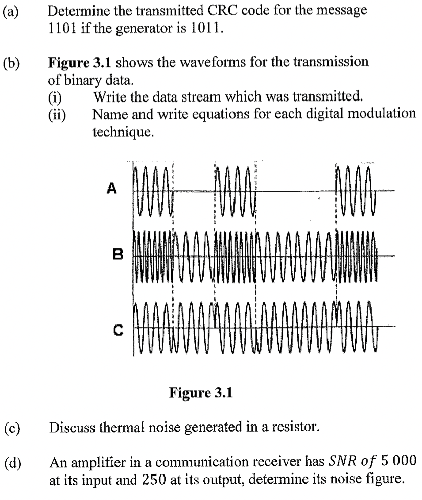 Solved (a) Determine the transmitted CRC code for the | Chegg.com
