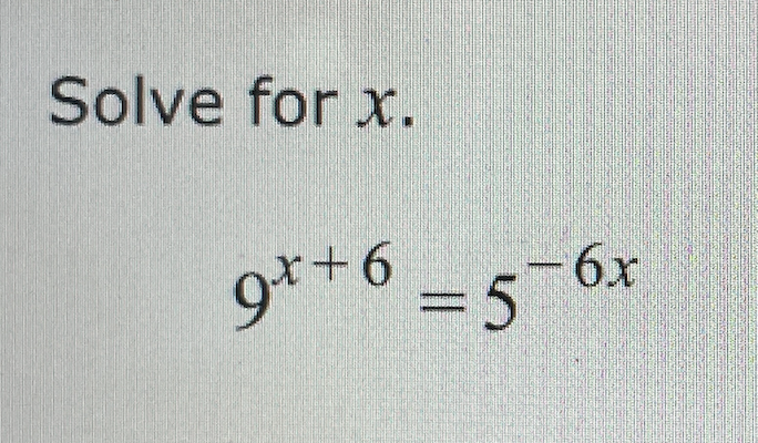 Solved Solve for x9x+6=5-6xWrite the exact answer using | Chegg.com
