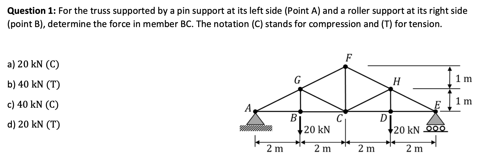 Solved Question 1: For the truss supported by a pin support | Chegg.com