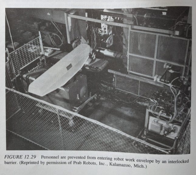 12.15) The robot pictured below, in Figure 12.29, has | Chegg.com