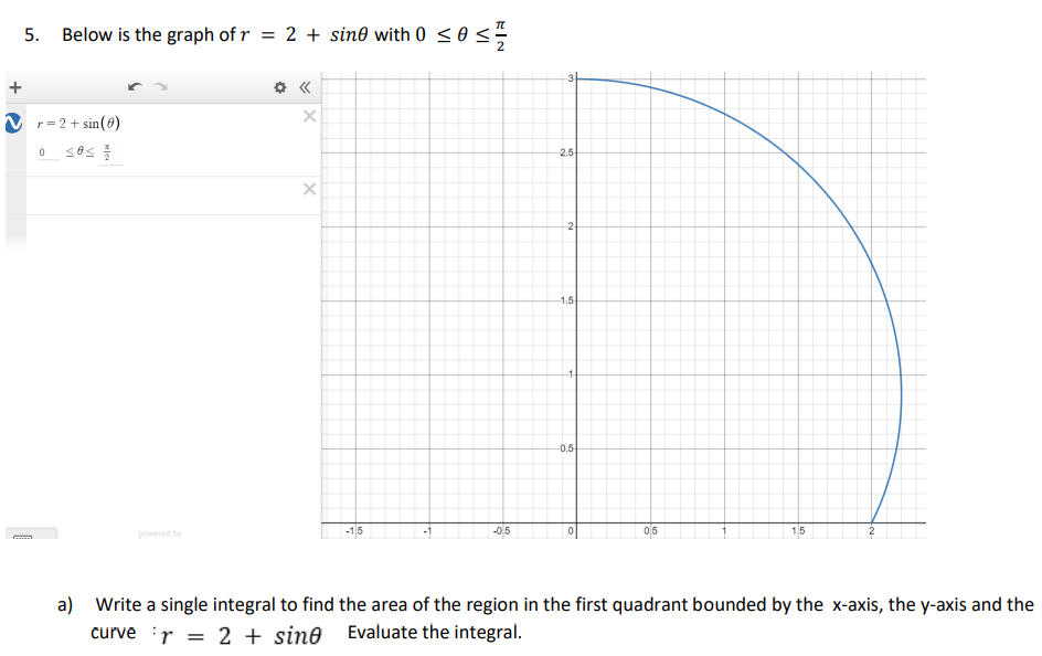 Solved 5. Below is the graph of r=2+sinθ with 0≤θ≤2π | Chegg.com