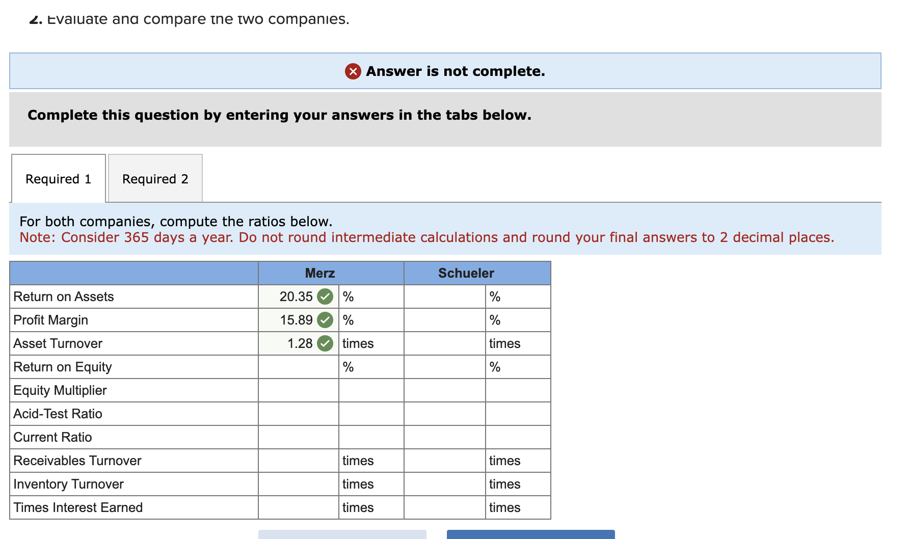 Solved Presented below are condensed financial statements | Chegg.com