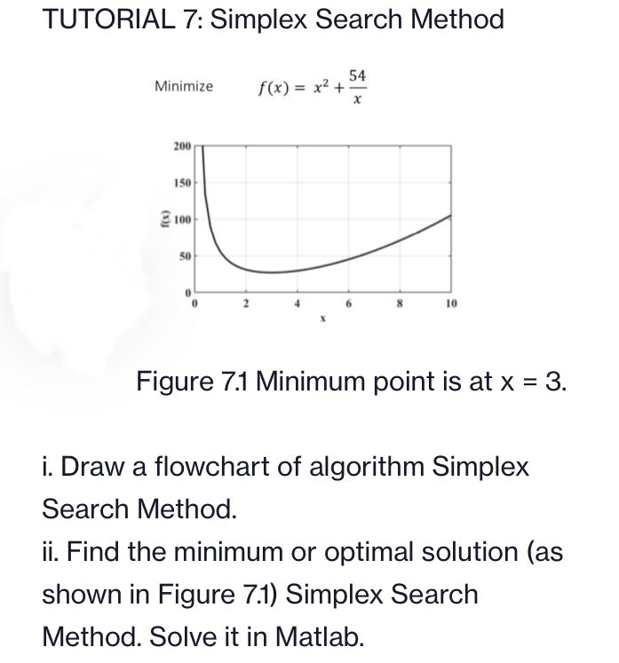 Solved TUTORIAL 7: Simplex Search Method Minimize | Chegg.com