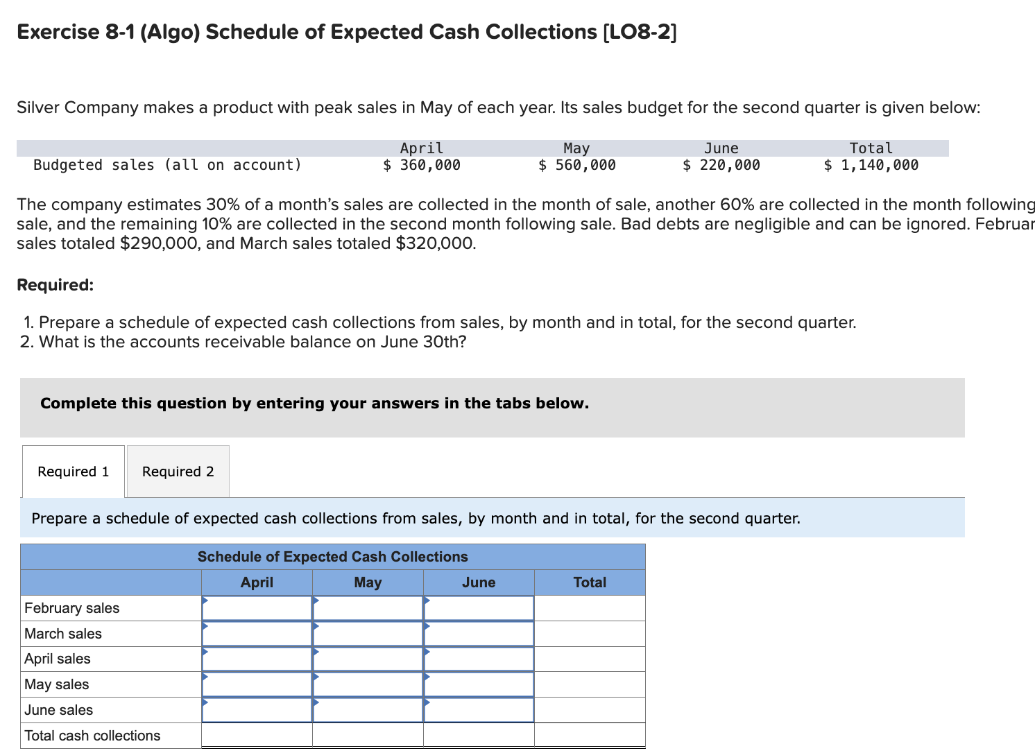 Solved Exercise 8-1 (Algo) ﻿Schedule of Expected Cash | Chegg.com