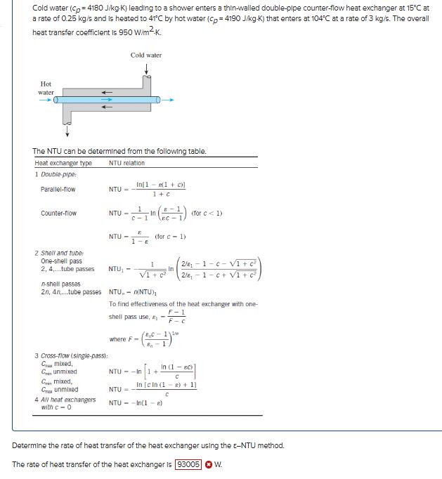 Solved Cp=4180Jkg*K 15°C ata rate of 0.25kgs ﻿and is ﻿heated | Chegg.com