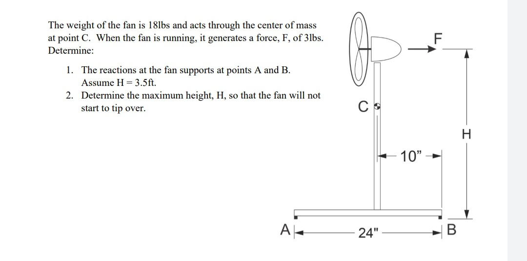 Solved The weight of the fan is 18lbs and acts through the | Chegg.com