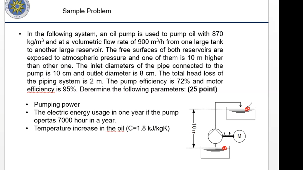 Solved Sample Problem . In the following system, an oil pump | Chegg.com
