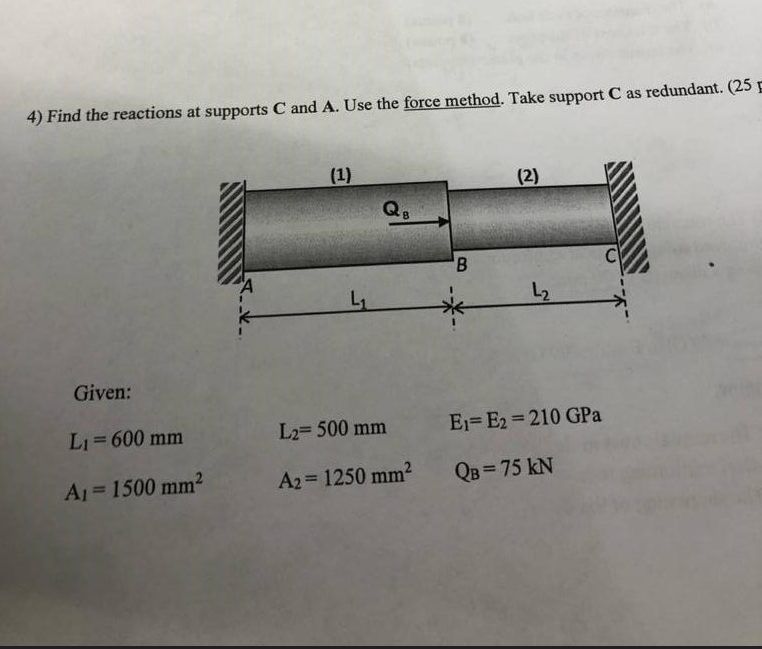 Solved Find the reactions at supports C ﻿and A. ﻿Use the | Chegg.com