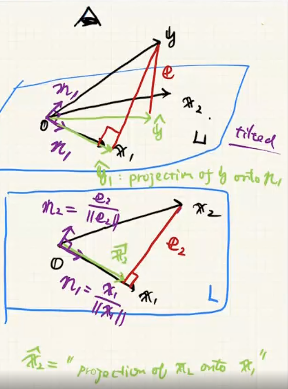 Solved Using this graph, It would be helpful if you could | Chegg.com