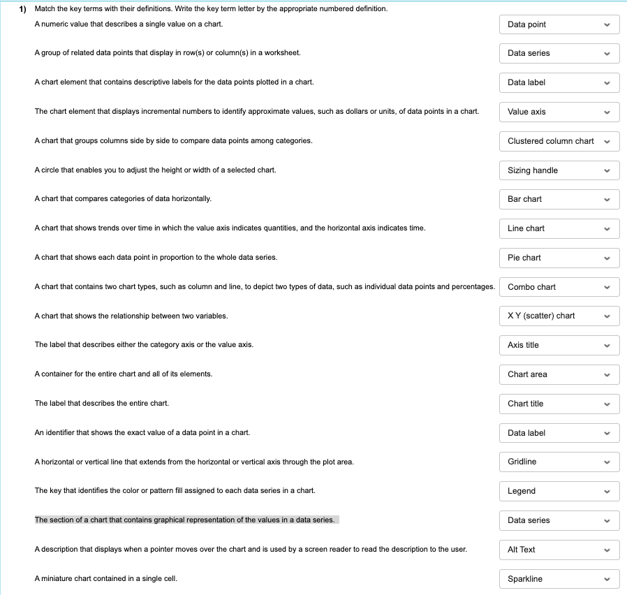 Solved 1) Match the key terms with their definitions. Write | Chegg.com Solved 1) Match the key terms with their definitions. Write | Chegg.com