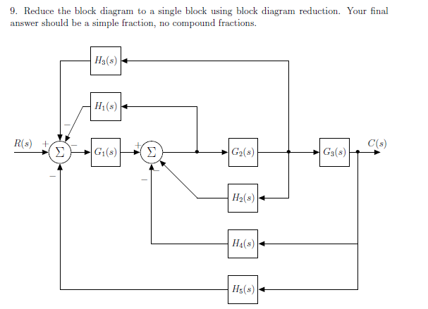 Solved 9. Reduce the block diagram to a single block using | Chegg.com
