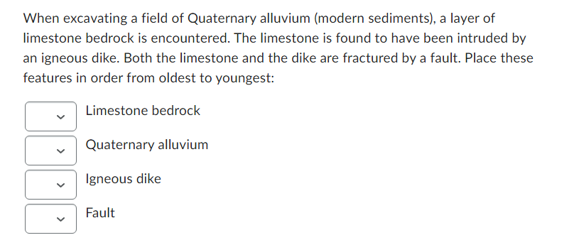 Solved When excavating a field of Quaternary alluvium | Chegg.com